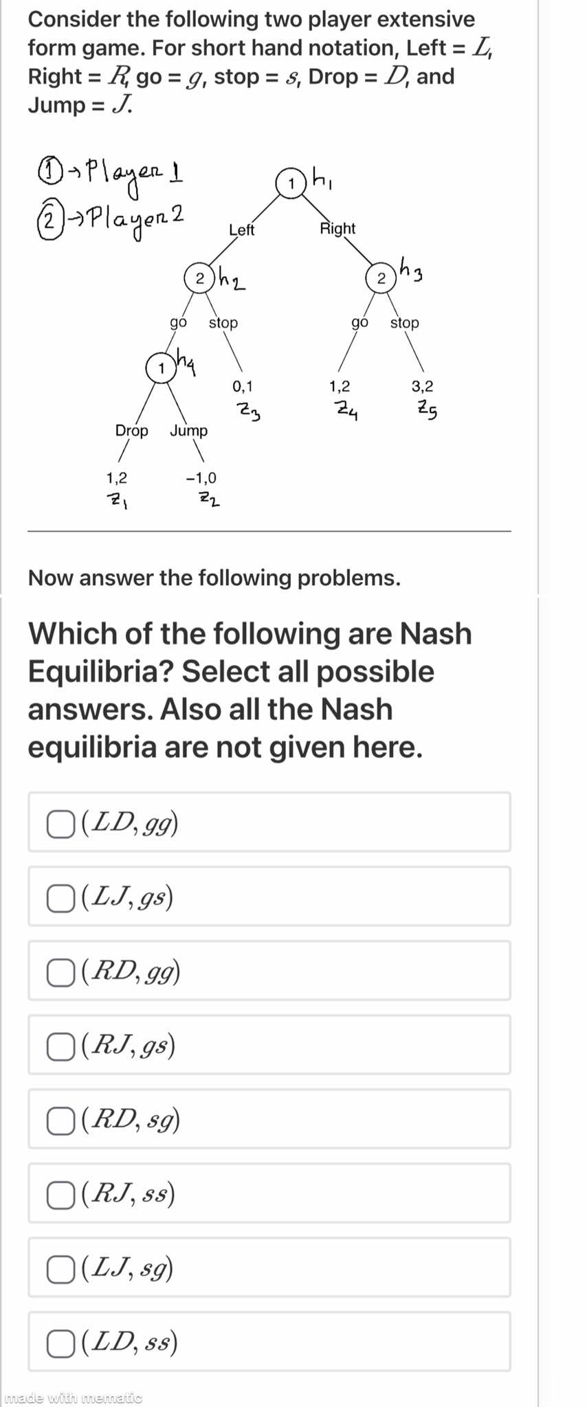 Solved Consider the following two player extensive form | Chegg.com