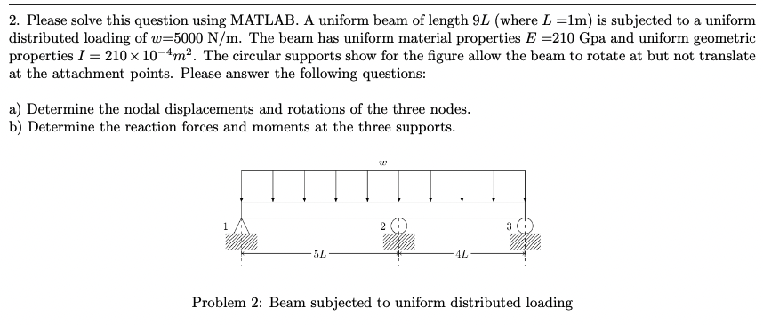 Solved 2. Please solve this question using MATLAB. A uniform | Chegg.com