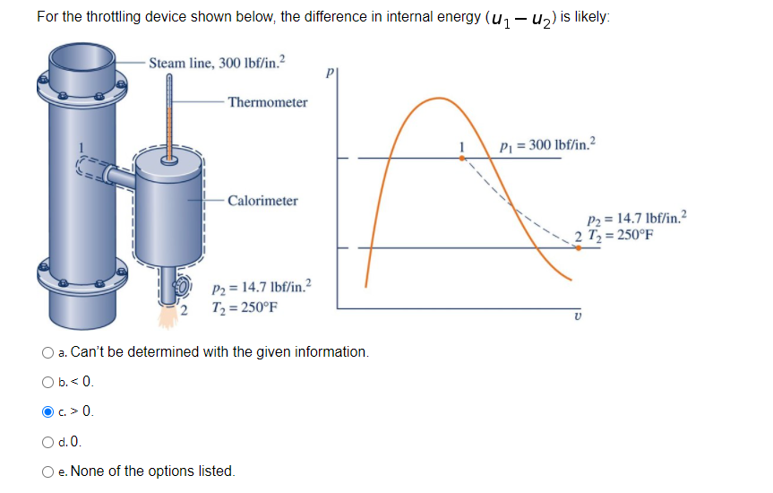 Solved For the throttling device shown below, the difference | Chegg.com