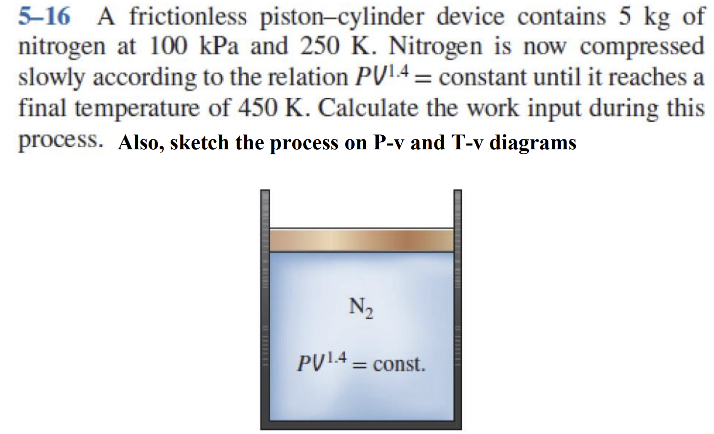 Solved 5-16 A frictionless piston-cylinder device contains 5 | Chegg.com