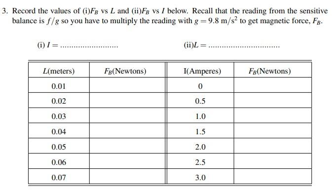 Record the values of (i) FB vs L and (ii) FB vs I | Chegg.com