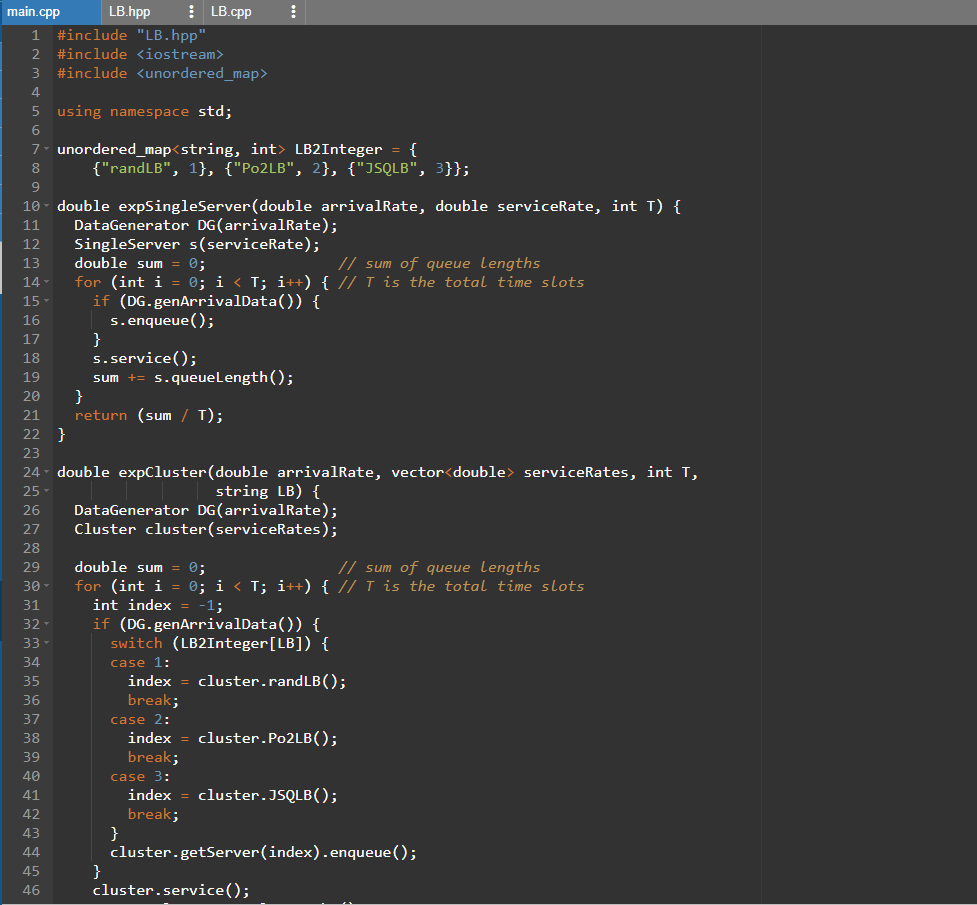 Solved CODE MUST BE IN C++ ONLY CODE MUST BE IN C++ | Chegg.com