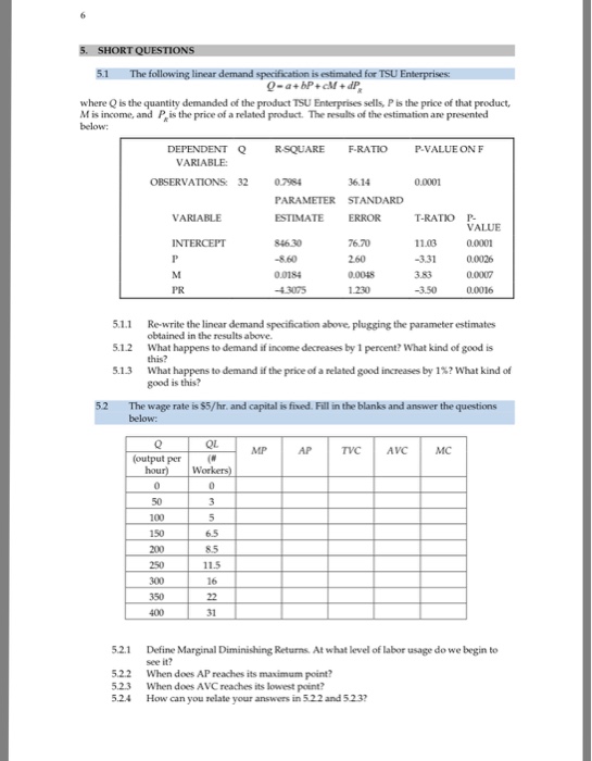 Solved SHORT 51 The following linear demand specification is | Chegg.com