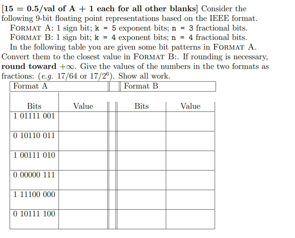 Solved = = (15 = 0.5/val of A + 1 each for all other blanks] | Chegg.com