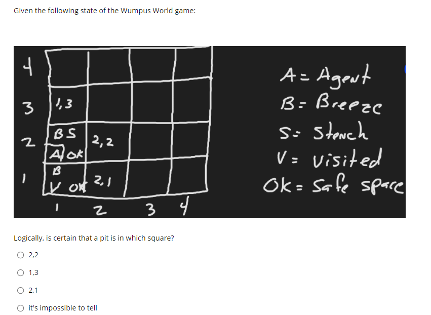Solved Given the following state of the Wumpus World game: 4 | Chegg.com