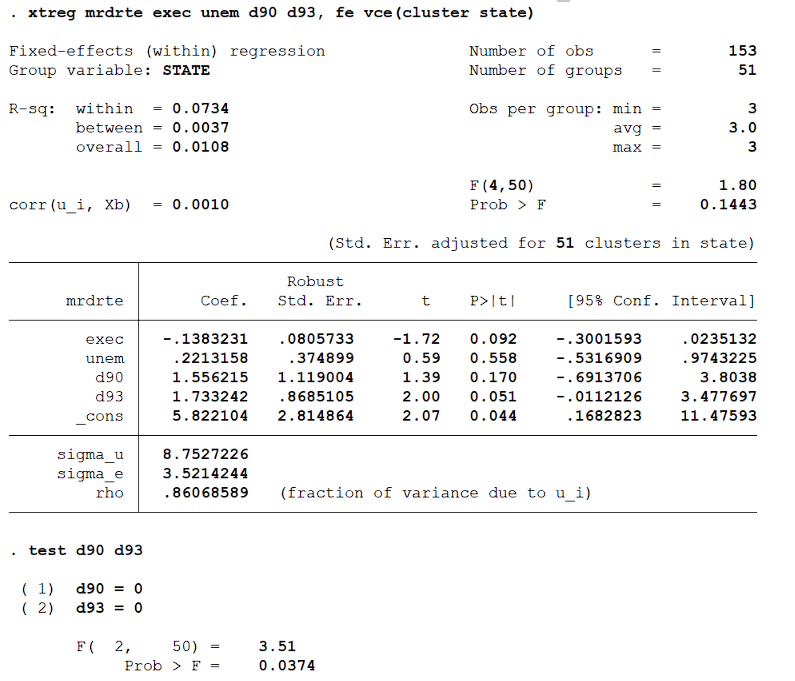 Solved (The following scenario, together with the scenario | Chegg.com