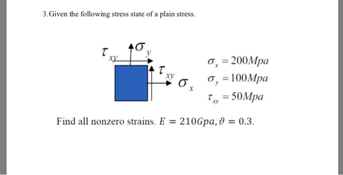 Solved 3.Given the following stress state of a plain stress. | Chegg.com