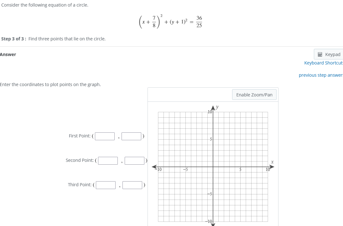 Solved Consider the following equation of a circle. + (y + | Chegg.com