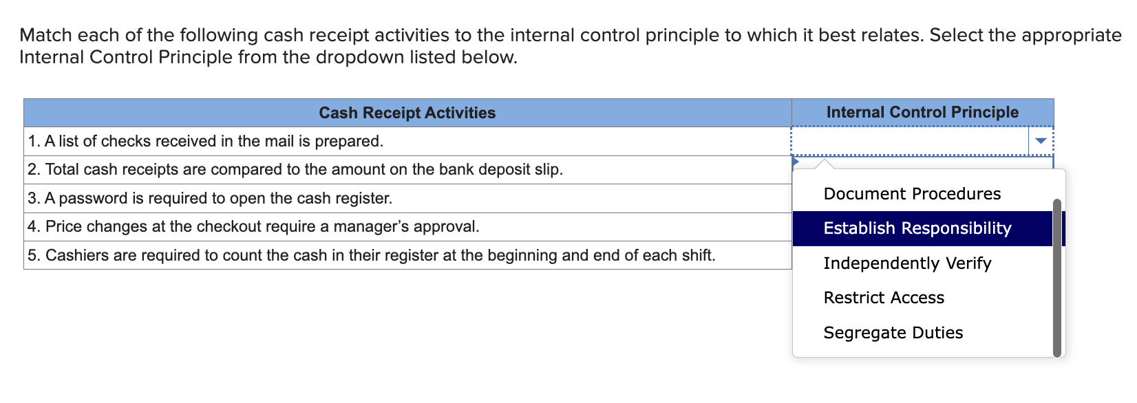 Solved Match each of the following cash receipt activities | Chegg.com