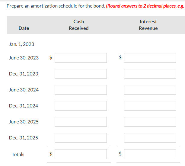 Prepare an amortization schedule for the bond. (Round | Chegg.com