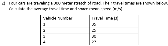Solved Four cars are traveling a 300 meter stretch of road. | Chegg.com