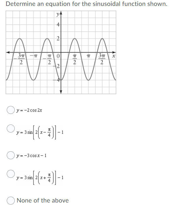 Solved Determine an equation for the sinusoidal function | Chegg.com