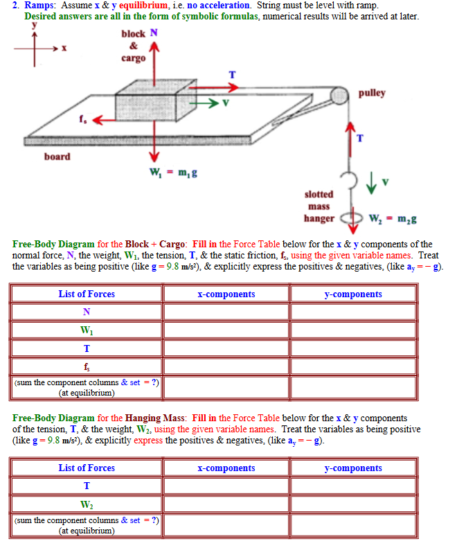 Solved 2. Ramps: Assume 1 & y equilibrium, i.e. no | Chegg.com