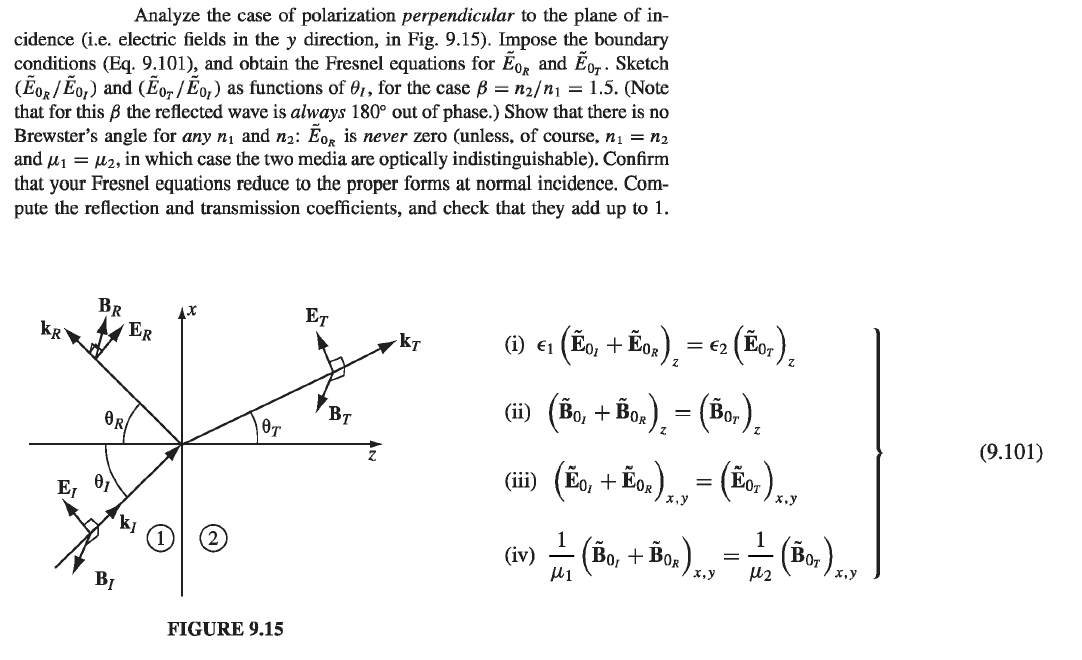 Solved Analyze the case of polarization perpendicular to the | Chegg.com