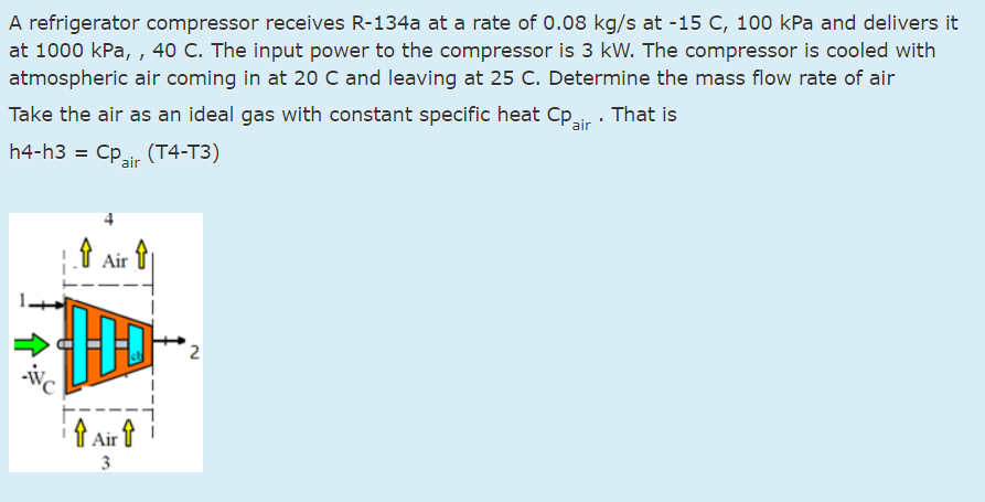 Solved A refrigerator compressor receives R-134a ﻿at a rate | Chegg.com