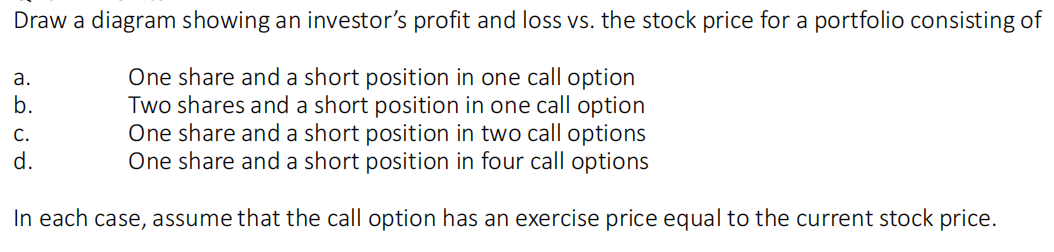 Solved Draw a diagram showing an investor's profit and loss | Chegg.com