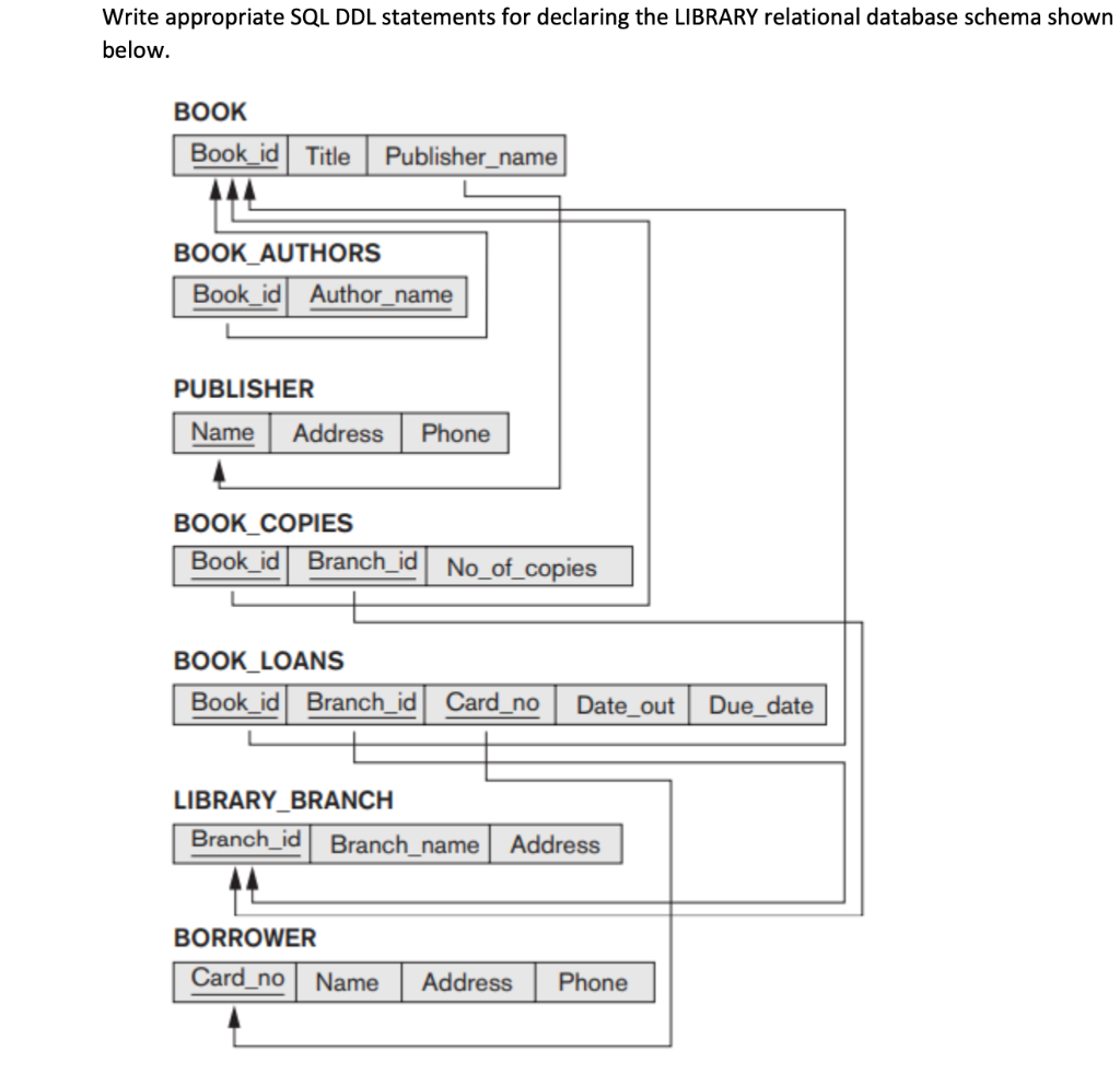 Solved k | Chegg.com
