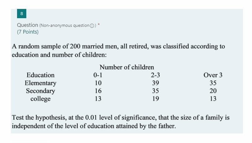 Solved 8 Question (Non-anonymous question 0)* (7 points) A | Chegg.com