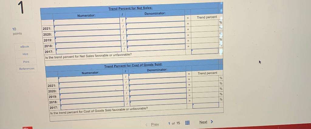 Solved Sales $ 282,880 $ 270,800 $ 252,600 $ | Chegg.com