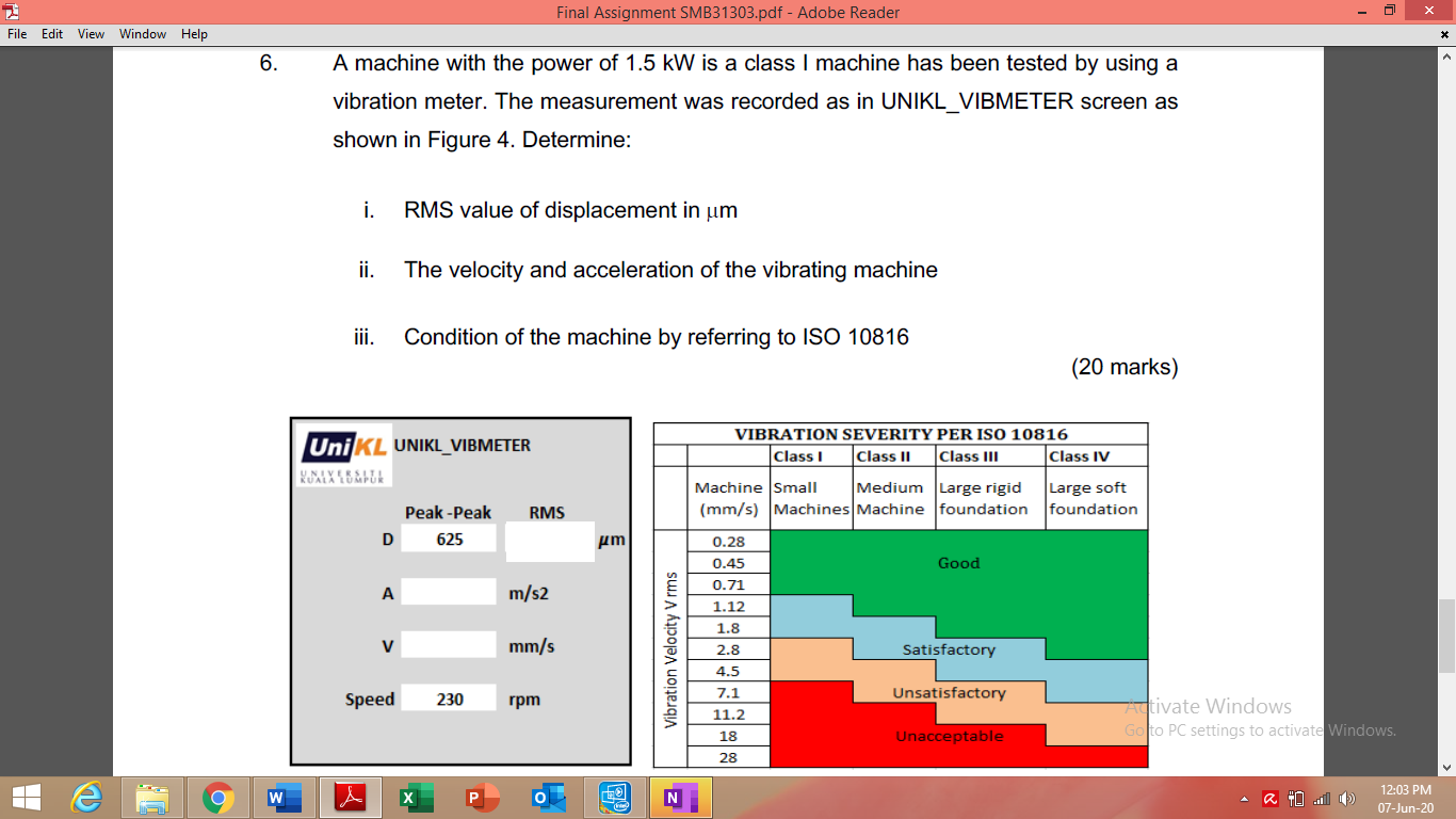 Solved Final Assignment SMB31303.pdf - Adobe Reader File | Chegg.com