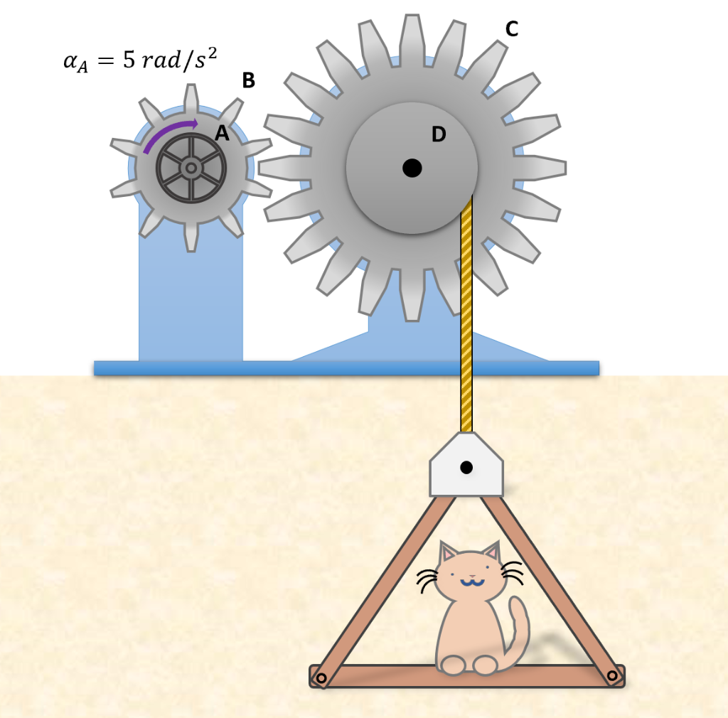 Solved A cat has found itself stuck on a platform controlled | Chegg.com