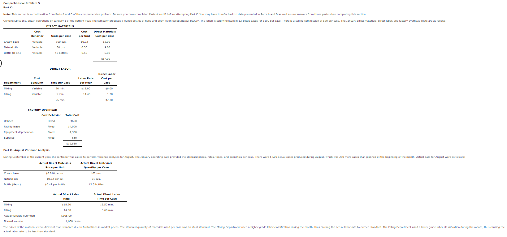 Solved Part C-August Variance Analysis Required: Enter | Chegg.com