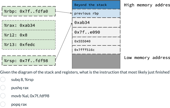 Solved tigh memory addres _ow memory address Given the | Chegg.com