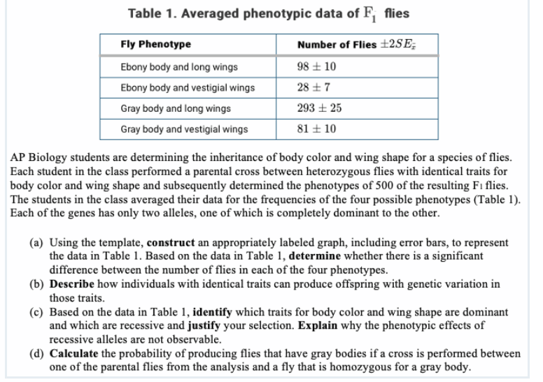 Solved Table 1. Averaged phenotypic data of F flies Fly | Chegg.com