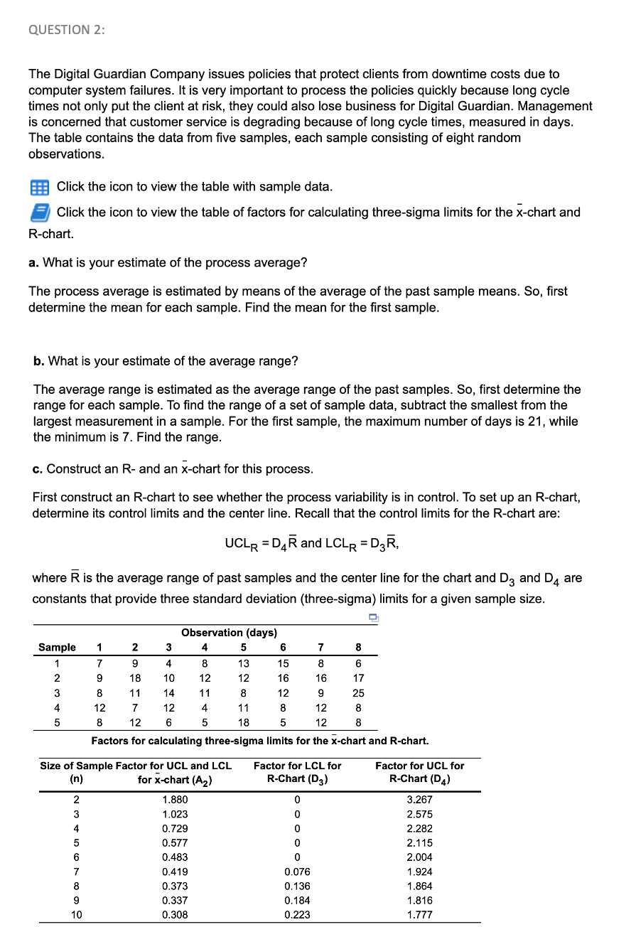 Solved a. What is your estimate of the process average? The | Chegg.com