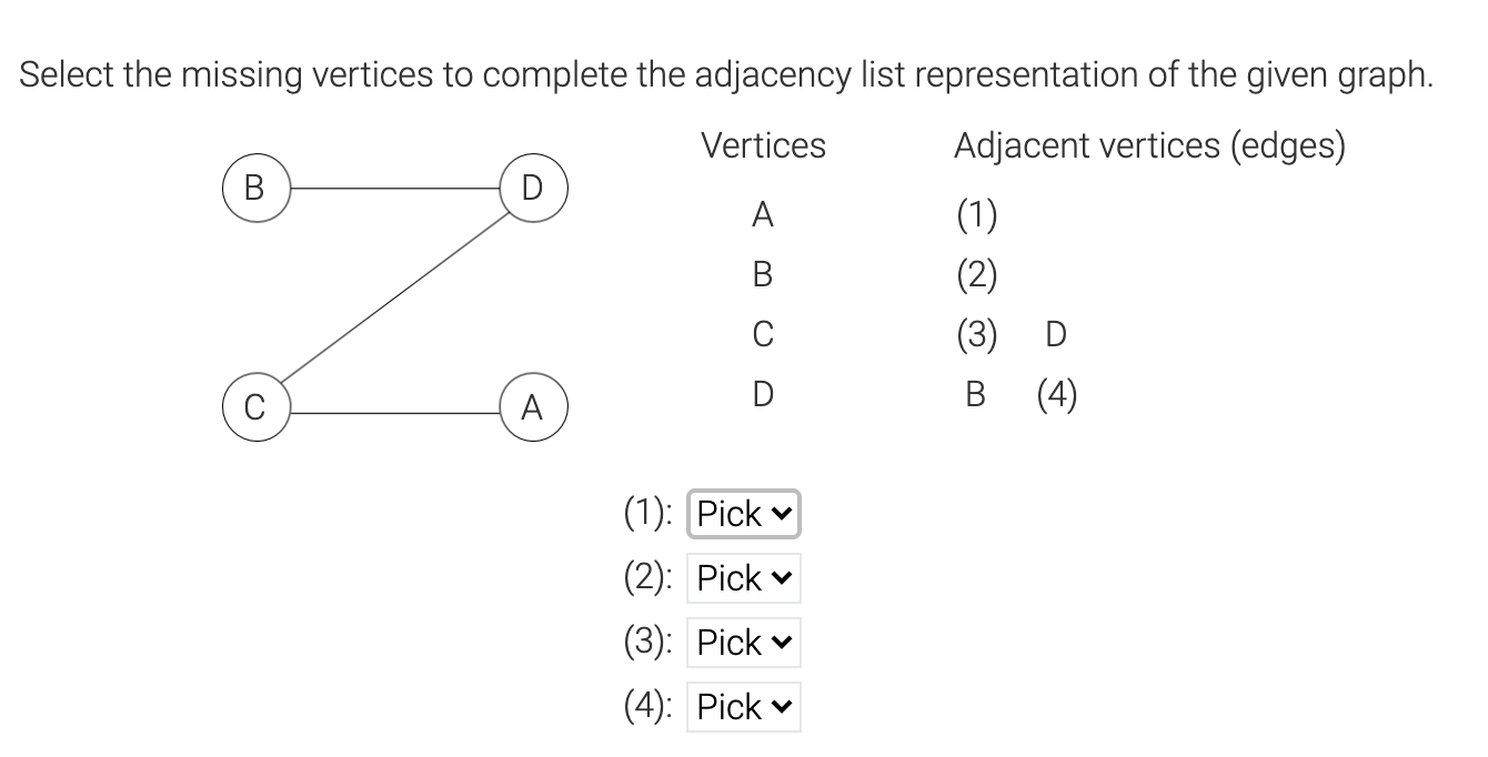 Solved Select The Missing Vertices To Complete The Adjacency 