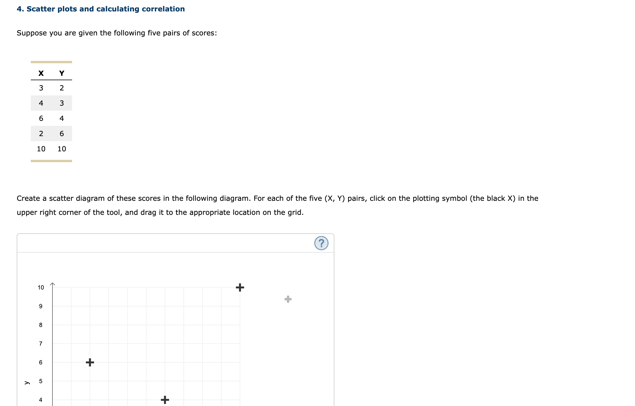 Solved 4. Scatter plots and calculating correlation Suppose | Chegg.com