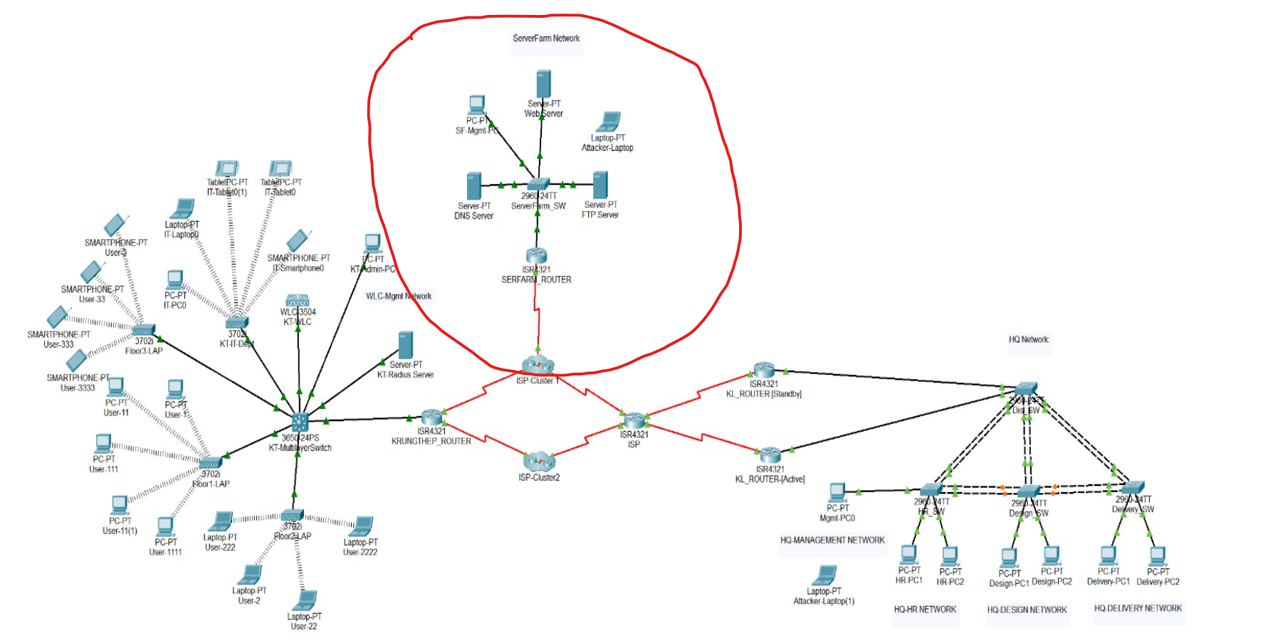 Solved Microtech Sdn. Bhd. is a networking company that has | Chegg.com