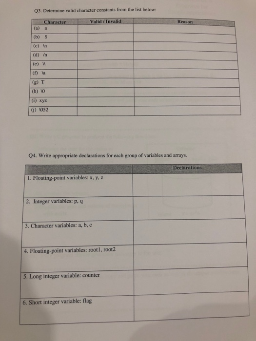 Solved Q1. Determine which of the following are valid | Chegg.com