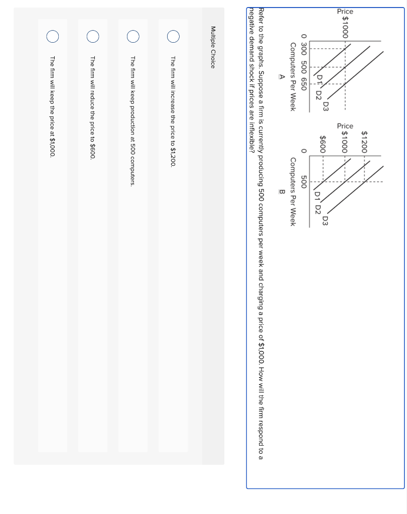 Solved efer to the graphs. Suppose a firm is currently | Chegg.com