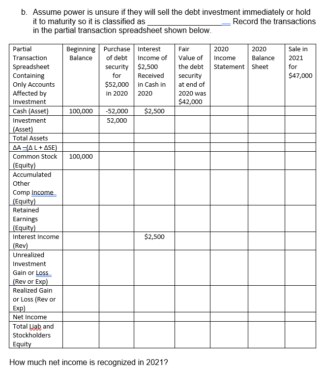 Solved Question 1: Debt Investment Example a. According to | Chegg.com