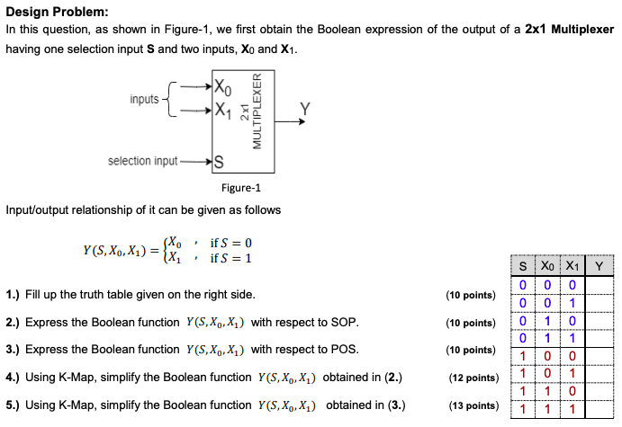 Solved In this question, as shown in Figure-1, we first | Chegg.com
