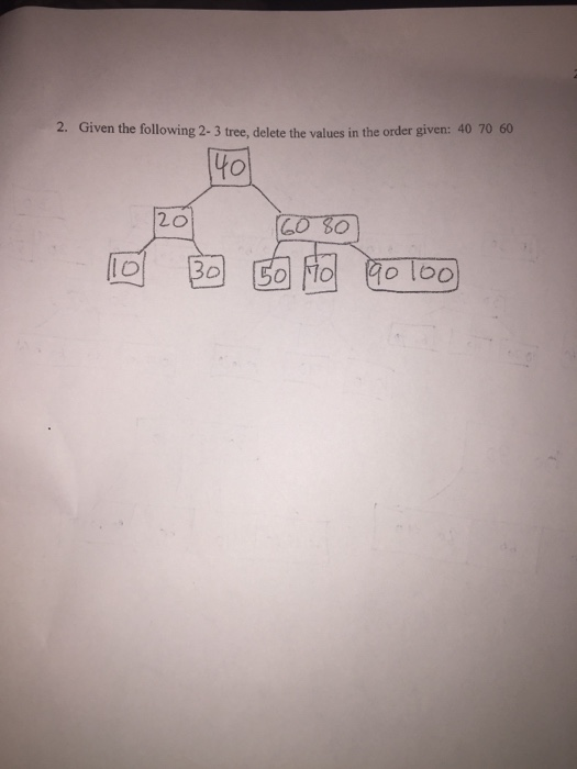 Solved 2. Given the following 2-3 tree, delete the values in | Chegg.com