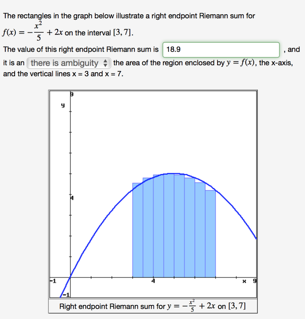 Solved The rectangles in the graph below illustrate a right | Chegg.com