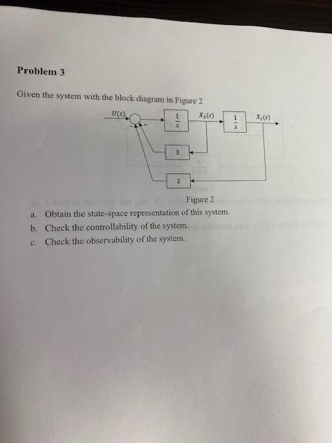 Solved Problem 3 Given the system with the block diagram in | Chegg.com
