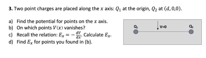 3. Two point charges are placed along the x axis: Q1 | Chegg.com
