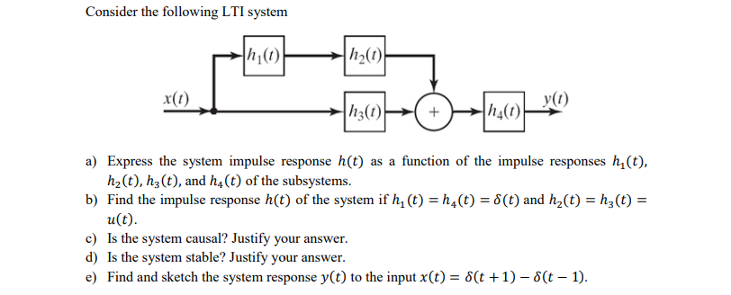 Solved Consider the following LTI system a) Express the | Chegg.com