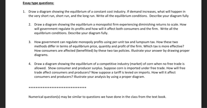 Drawing Essay – Telegraph