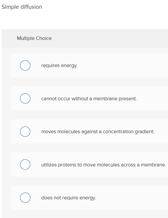 Solved Simple diffusion Multiple Choice requires energy | Chegg.com