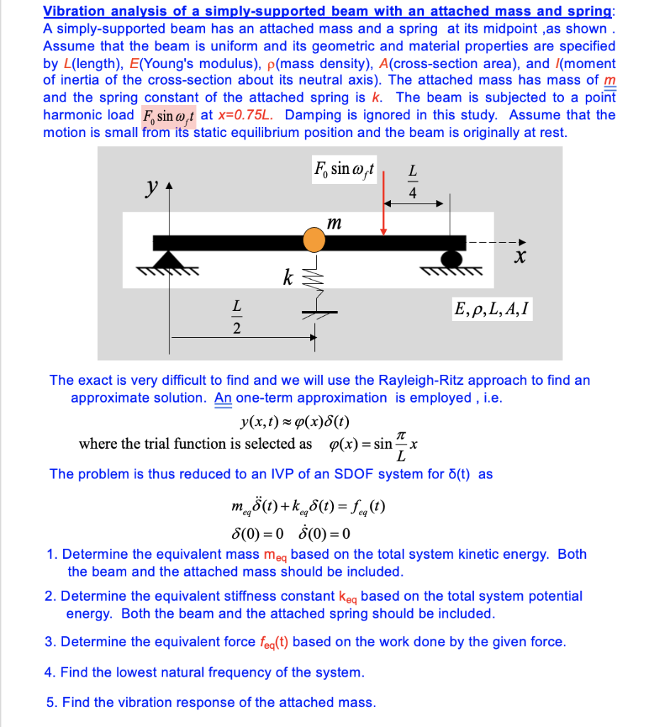 Solved Vibration analysis of a simply-supported beam with an | Chegg.com Solved Vibration analysis of a simply-supported beam with an | Chegg.com
