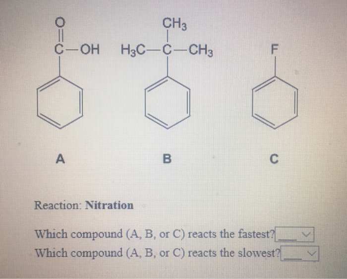 Solved Reaction: Nitration Which compound (A, B, or C) | Chegg.com