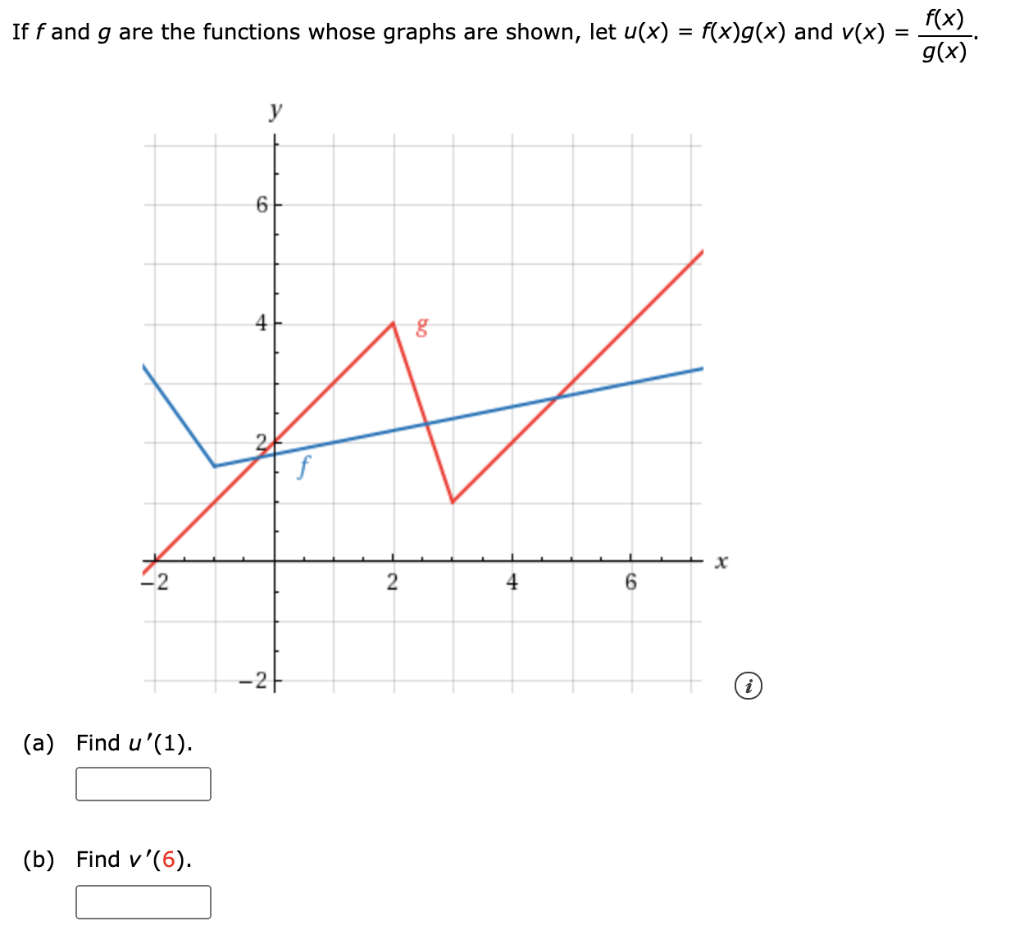 Solved If fand g are the functions whose graphs are shown, | Chegg.com