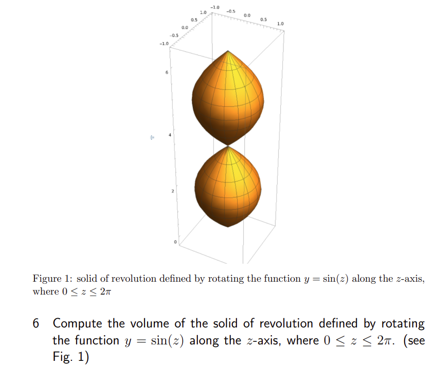 Solved Figure 1: solid of revolution defined by rotating the | Chegg.com