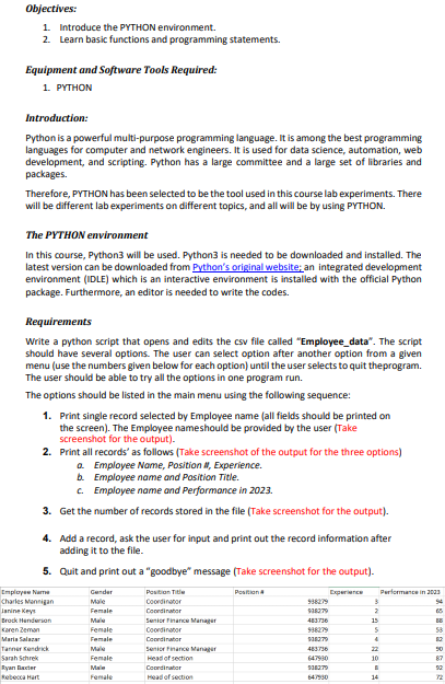 Solved Objectives:Introduce the PYTHON erivironment.Learn | Chegg.com