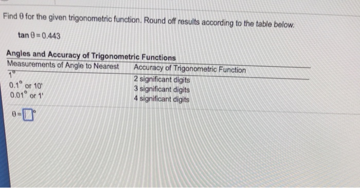 Solved Find 0 for the given trigonometric function. Round | Chegg.com