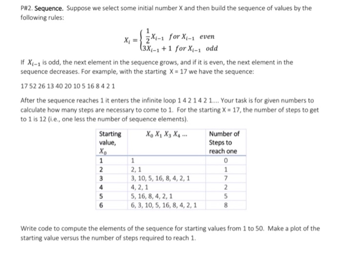 Solved Solve with MATLAB format. Without breaks! | Chegg.com